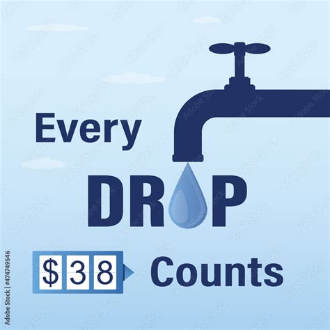Image result for Water Every Drop Counts