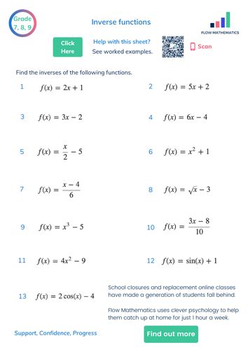 Image result for How to Solve Inverse Functions GCSE