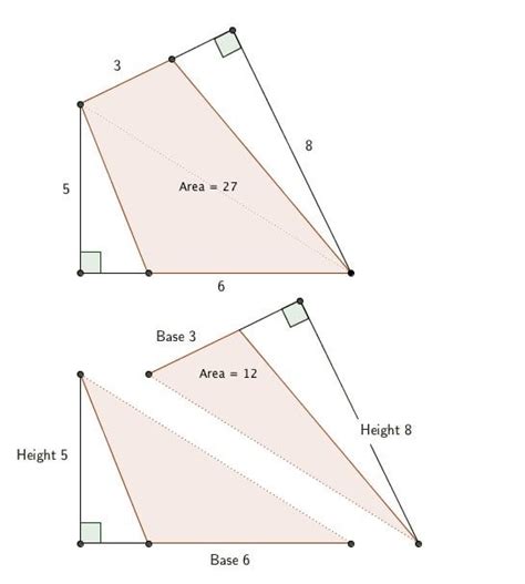 Image result for Geometry Problem Sets