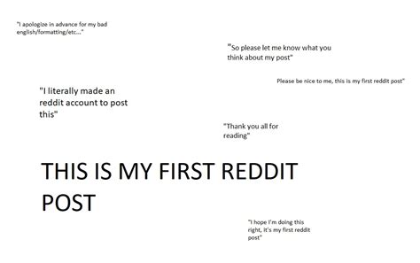 Image result for First Posts of Reddit