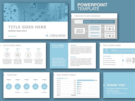 Image result for Powerful PowerPoint Presentation
