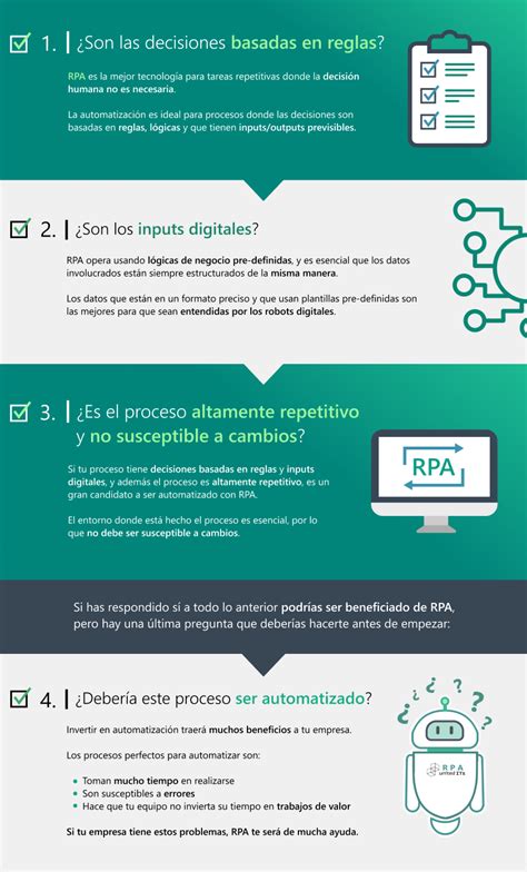 Image result for Documentaion RPA Example