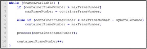 Image result for Frame Synchronization