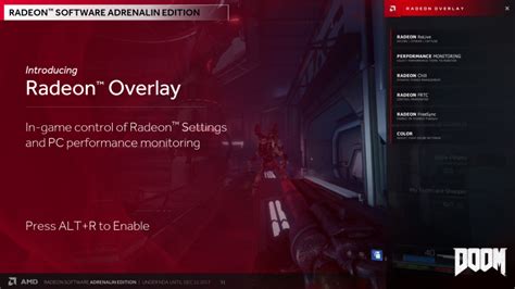 Image result for AMD Performance Overlay