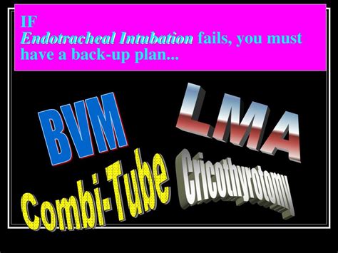 Image result for Intubation Steps