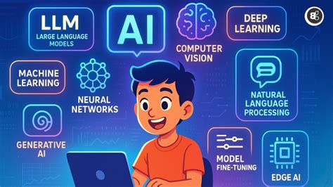 Image result for Types of Artificial Intelligence Models