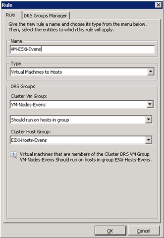 Image result for Virtual Machine Drs Explained