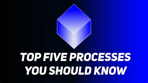 Image result for Flow Chart PixInsight