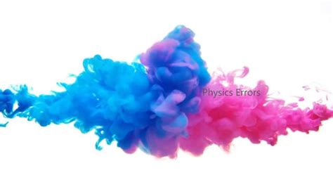 Image result for Absolute Errors Physics