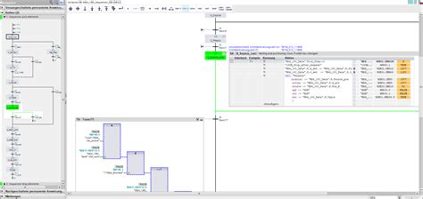 Image result for SPS Programm