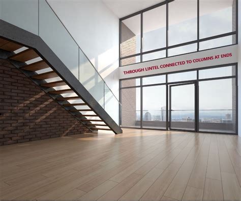 Image result for Short Column Effect