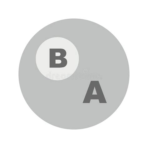 Image result for B Intersection B Subset Symbol