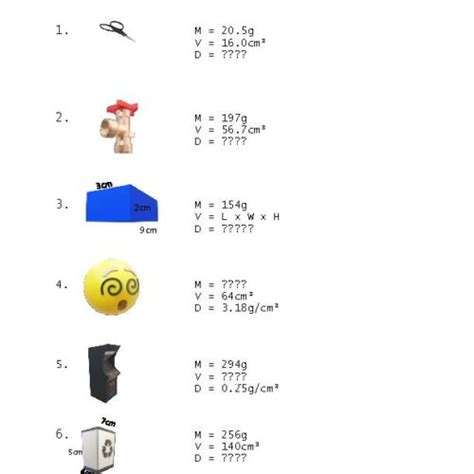 Image result for Calculating Density Formula
