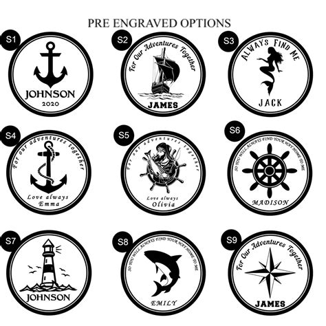 Image result for Navigating Change Compass