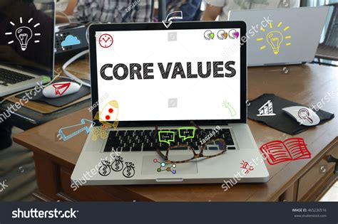 Image result for Core Values Cartoon