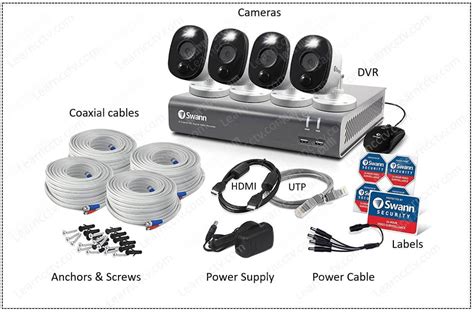Image result for Swann Security Tracker Camera Setup