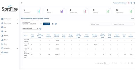 Image result for Spitfire Predictive Dialer