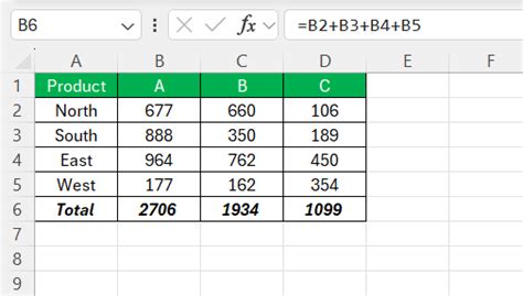 Image result for Excel IF Function Cheat Sheet