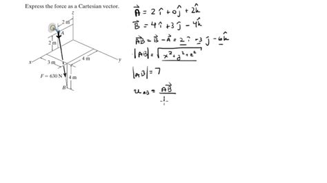 Image result for Cartesian Form for a Vector