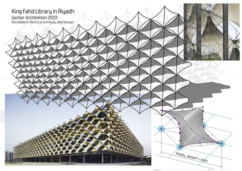 Image result for Parametric Facade Design Randomize Using Dynamo
