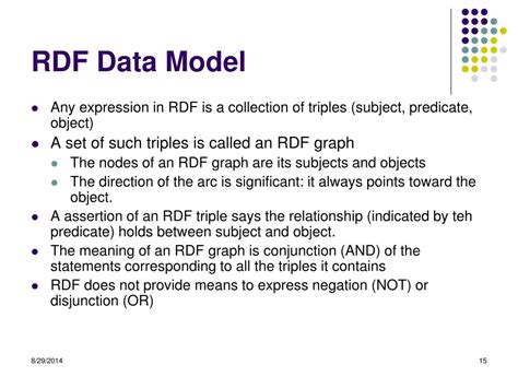 Image result for RDF Action