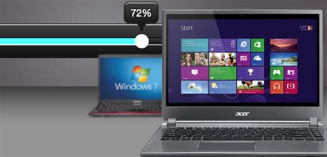 Image result for Computer OS Upgrade