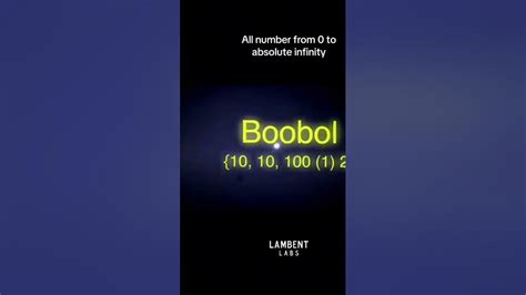 Image result for Numbers Acsolute Infinity to 0