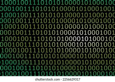 Image result for Computer Program Code