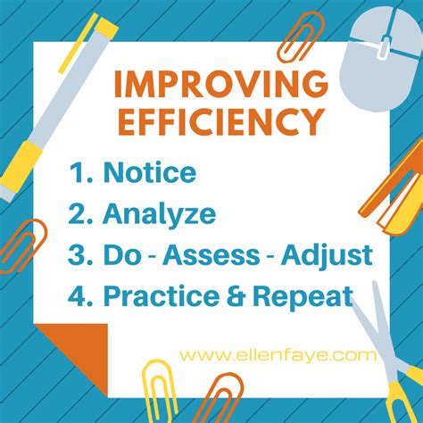 Image result for Optimize Efficiency