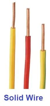 Image result for Stranded Electrical Wire