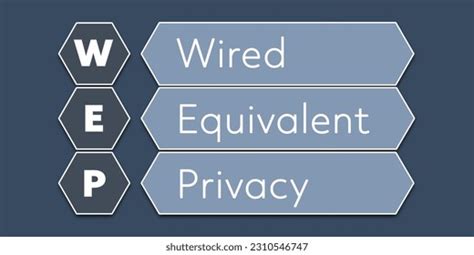 Image result for WEP Example