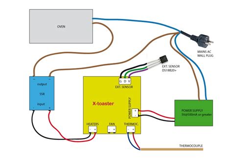 Image result for Toaster Schematic