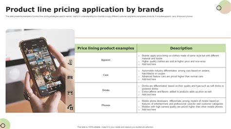 Image result for Product Line Pricing Example