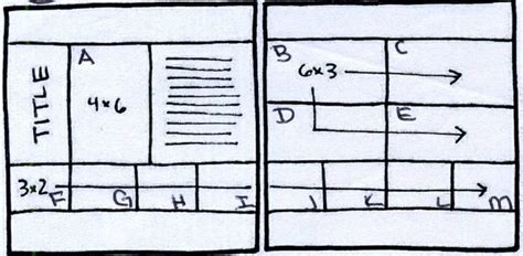 Image result for Computer Screen Layout Names
