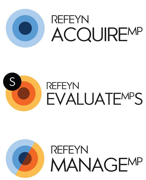 Image result for AAV Vector Purification Kit