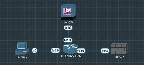 Image result for GUI Checkpoint
