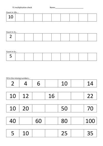 Image result for Learn My Multiples