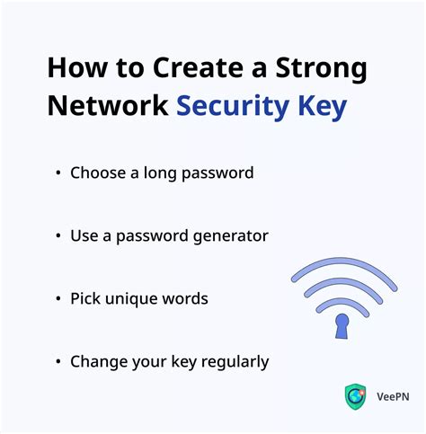 Image result for Network Security Key