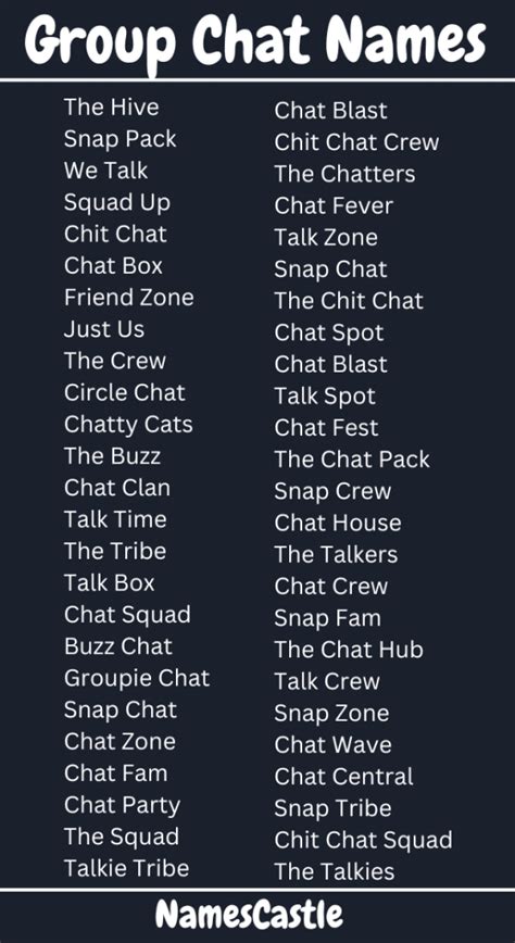 Image result for Chat App Names