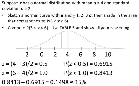 Image result for Statistics Math Problems