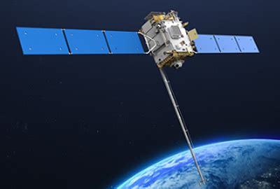 Image result for Satech Discount Code