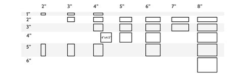 Image result for Tile Sizes