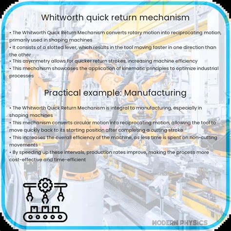 Image result for Examples of a Quick Return Mechanism