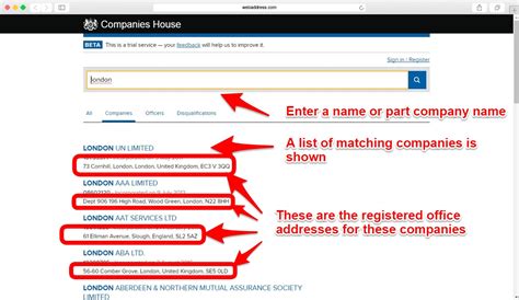Image result for Companies House Postcode Search