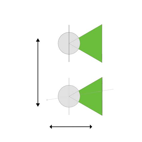 Image result for Discus Sector