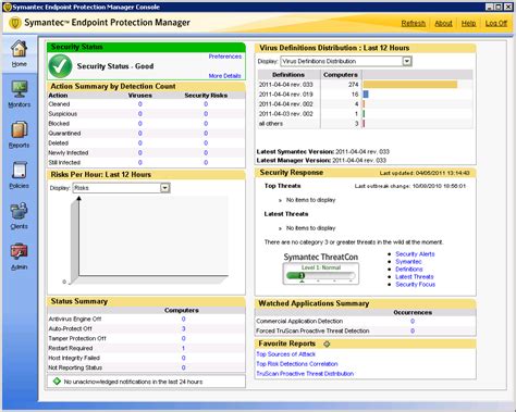 Image result for Symantec Endpoint Protection Manager Auditing