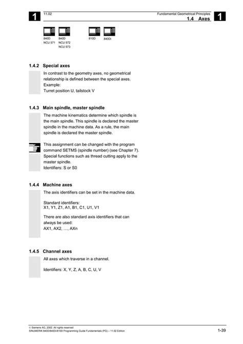 Image result for Sinumerik 840D SL Tutorial