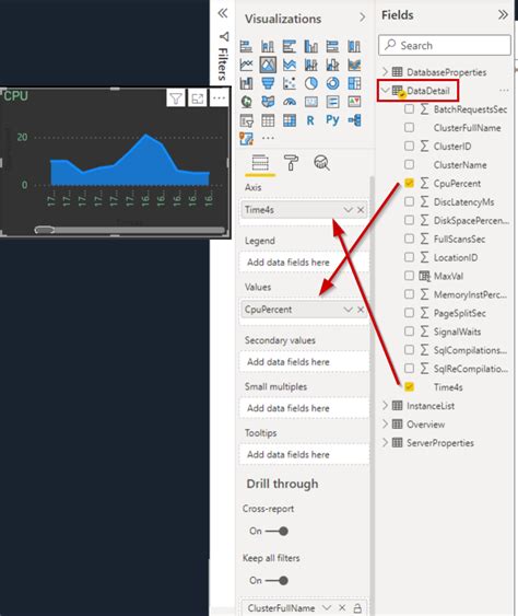 Image result for Power BI Dashboard SQL Query