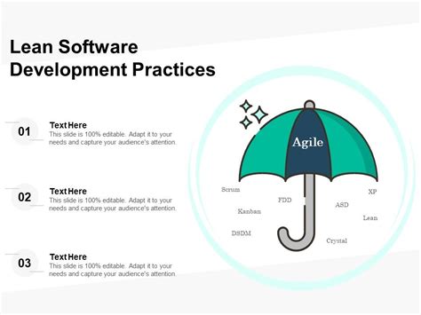 Image result for Lean Software Development Practices