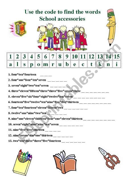 Image result for How to Search with Code Words